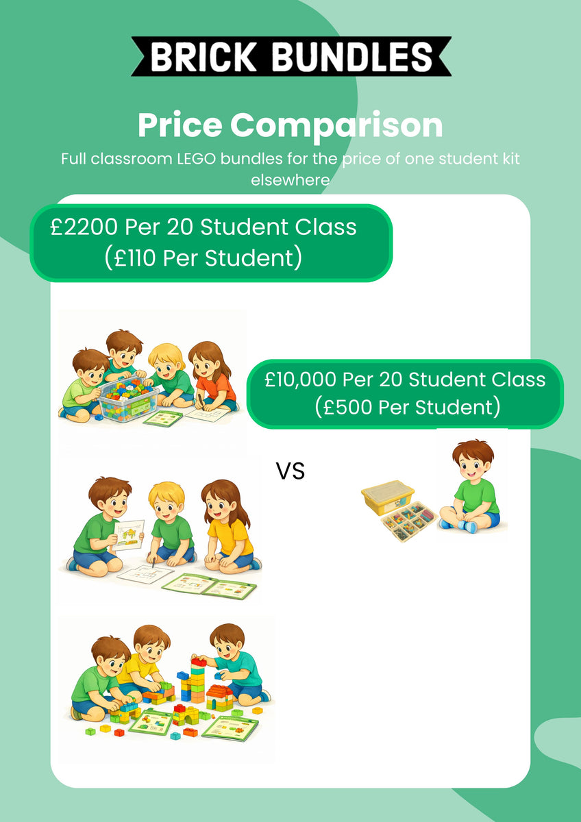 BrickBundles | LEGO® Education Kits For Schools Bricks & Pieces – Brick ...